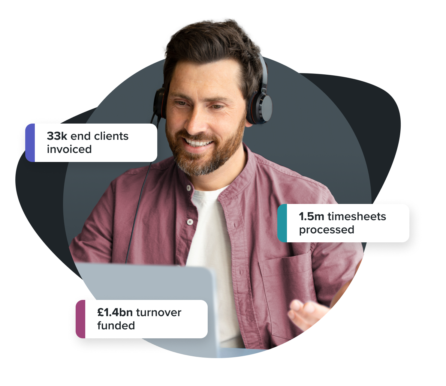 Quba Solutions Homepage - Recruitment Funding Experts